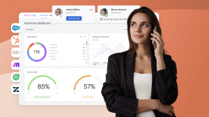 Your Guide to Outbound Call Center Metrics - Voiso