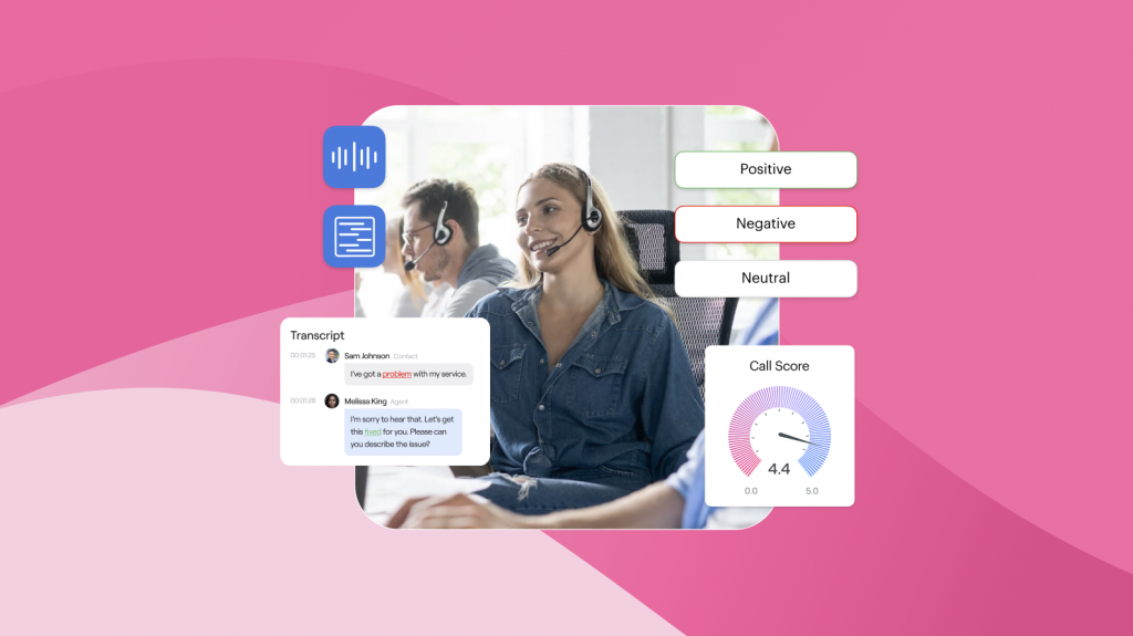 Average After-Call Work Time : How to Optimize & Measure (ACW) in Call ...
