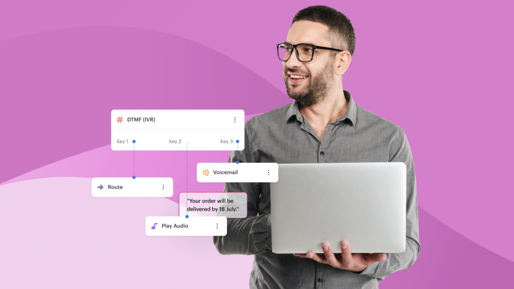 Top AI Call Summarization Tools: Simplify Your Call Notes with The Best ...